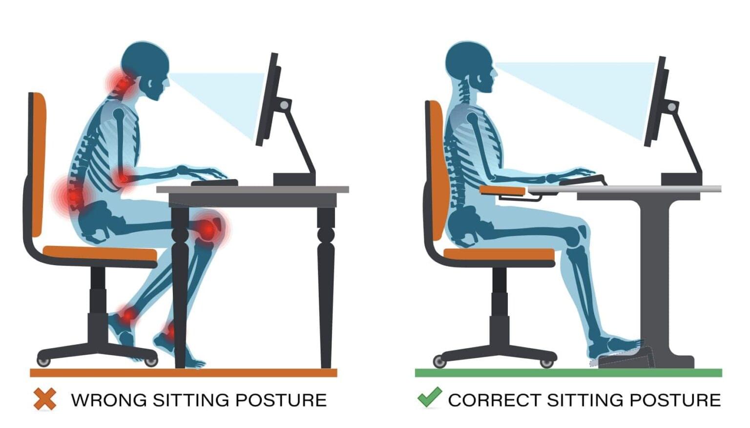 Ergonomic Desk Setup Diagram With Correct Posture - ERGONOMIC ZONE